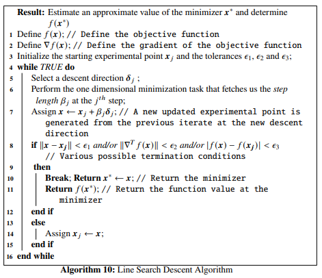 Chapter 4 Line Search Descent Methods | Introduction to Mathematical Optimization